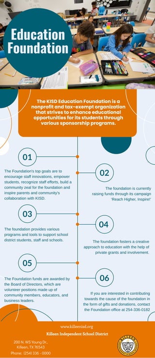 Education Foundation | PDF