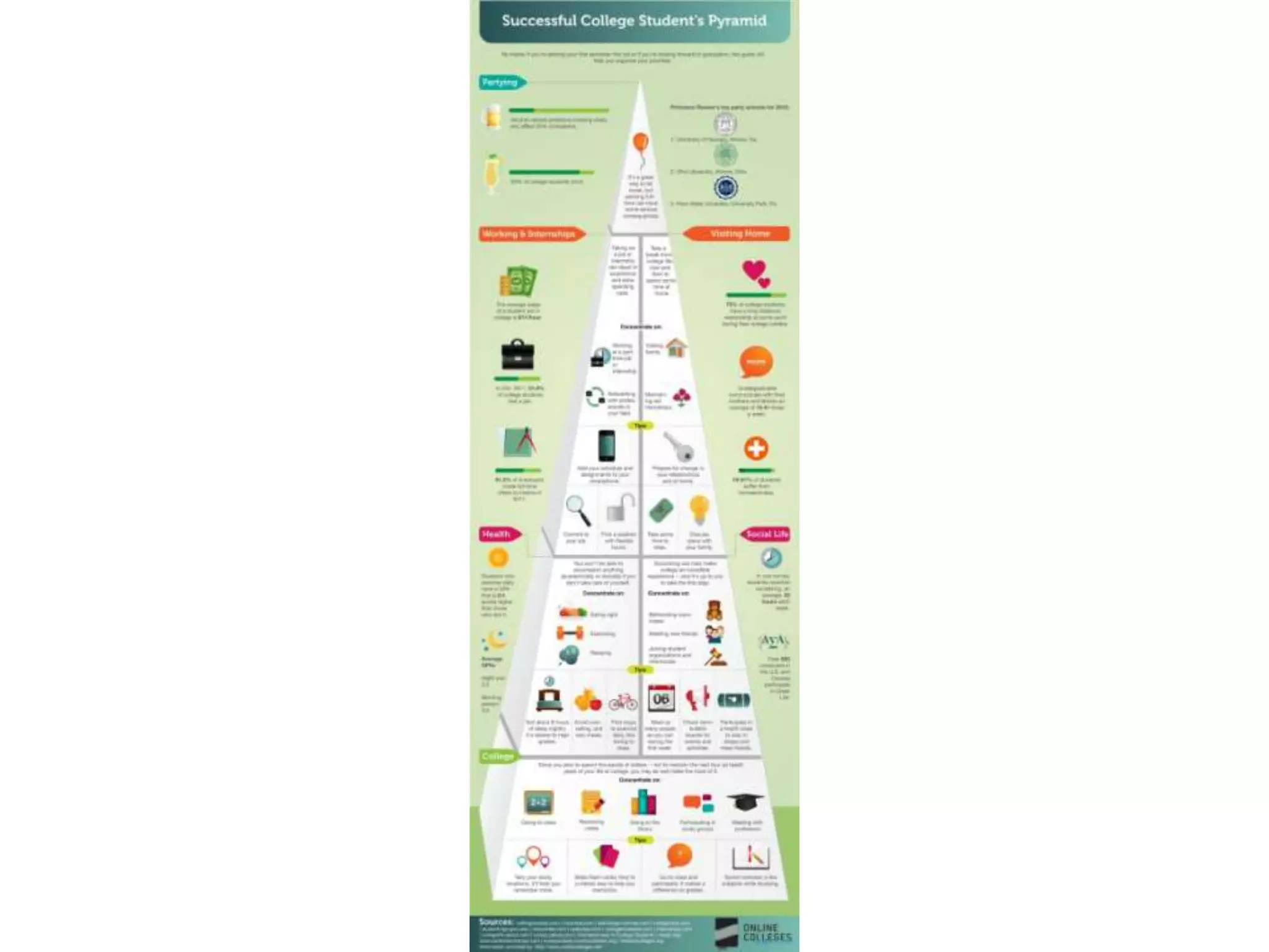 Education graphs | PPT