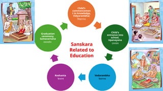 EDUCATION IN ANCIENT INDIA: Aims and Objectives | PPTX