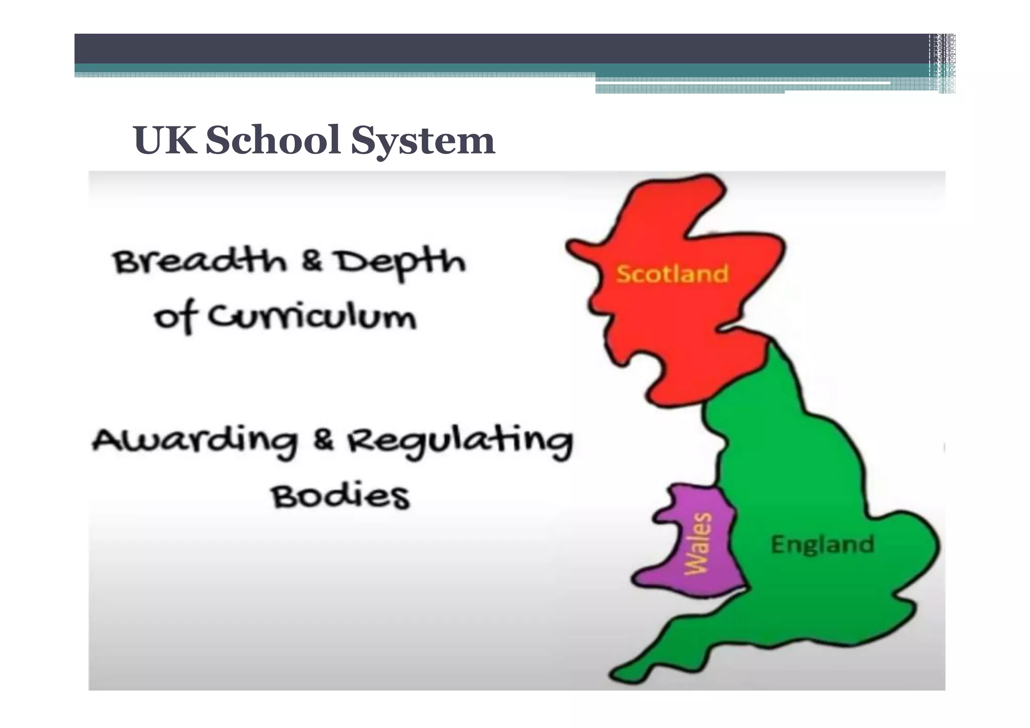 Education in Britain.pptx