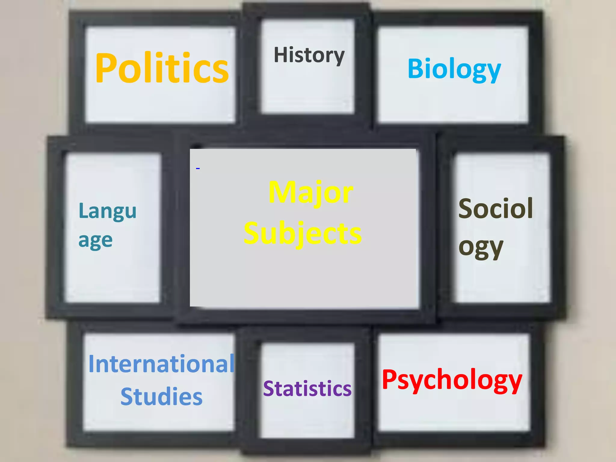 Education in democratic set up | PDF | Education