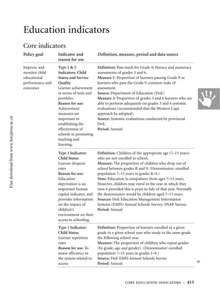 Education Indicators | PDF