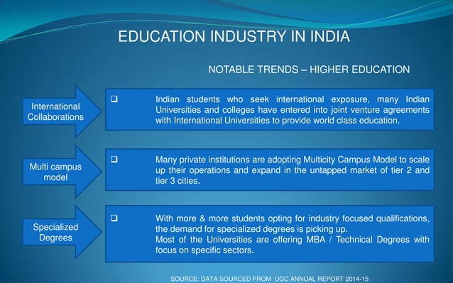 Education industry in india ppt