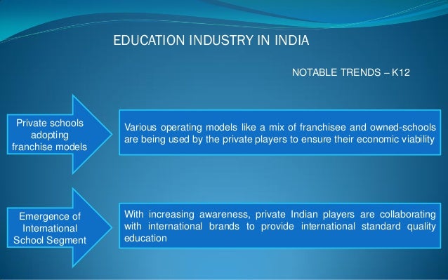 Education industry in india ppt
