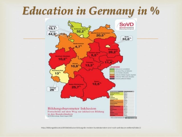 Education in Germany