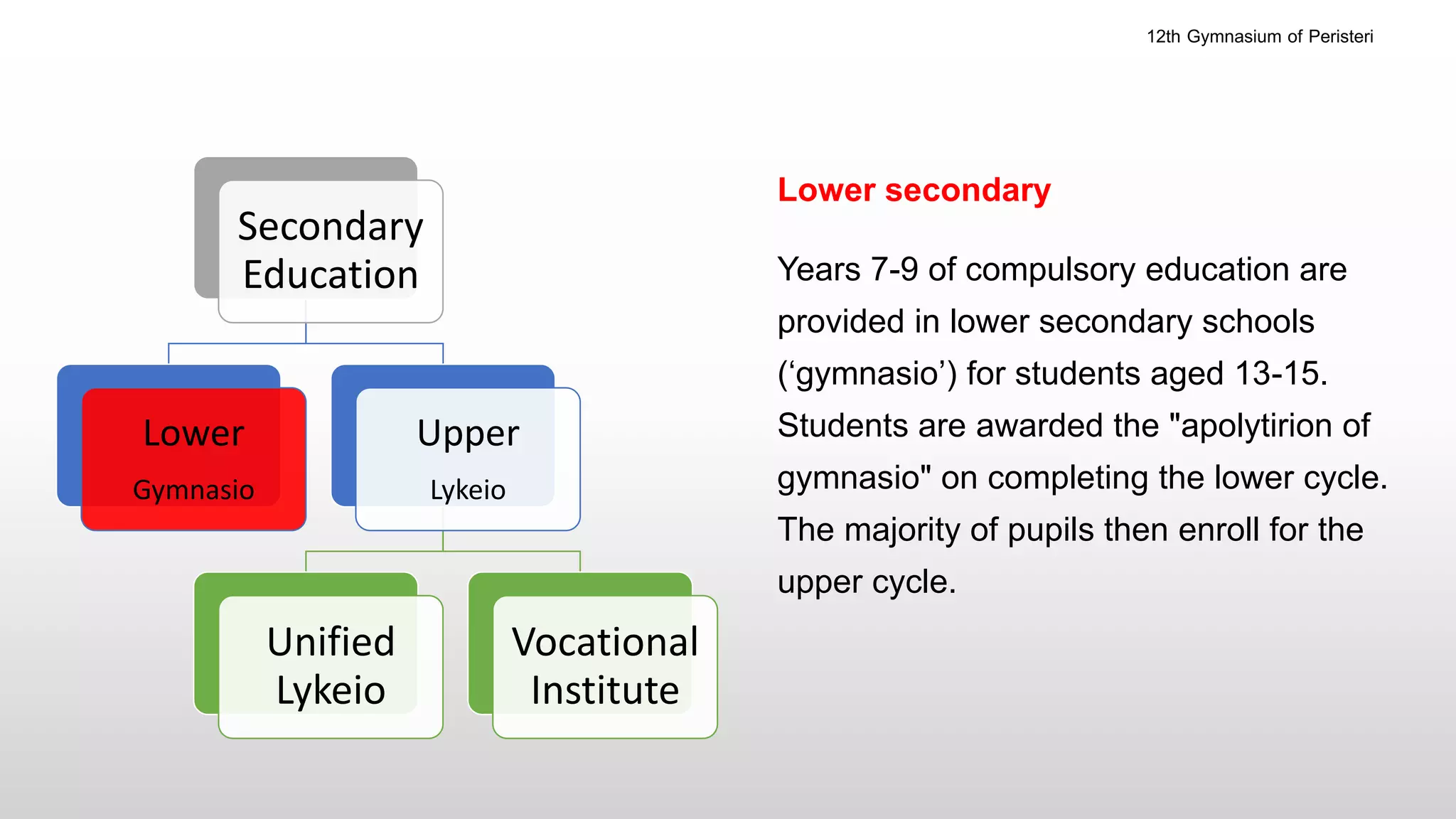 The Greek education system | PPTX