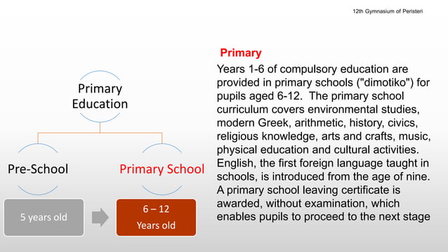 The Greek education system | PPTX | Secondary Education | Education