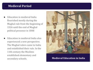 Education in India | PPT