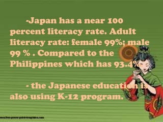 Education in japan | PPTX