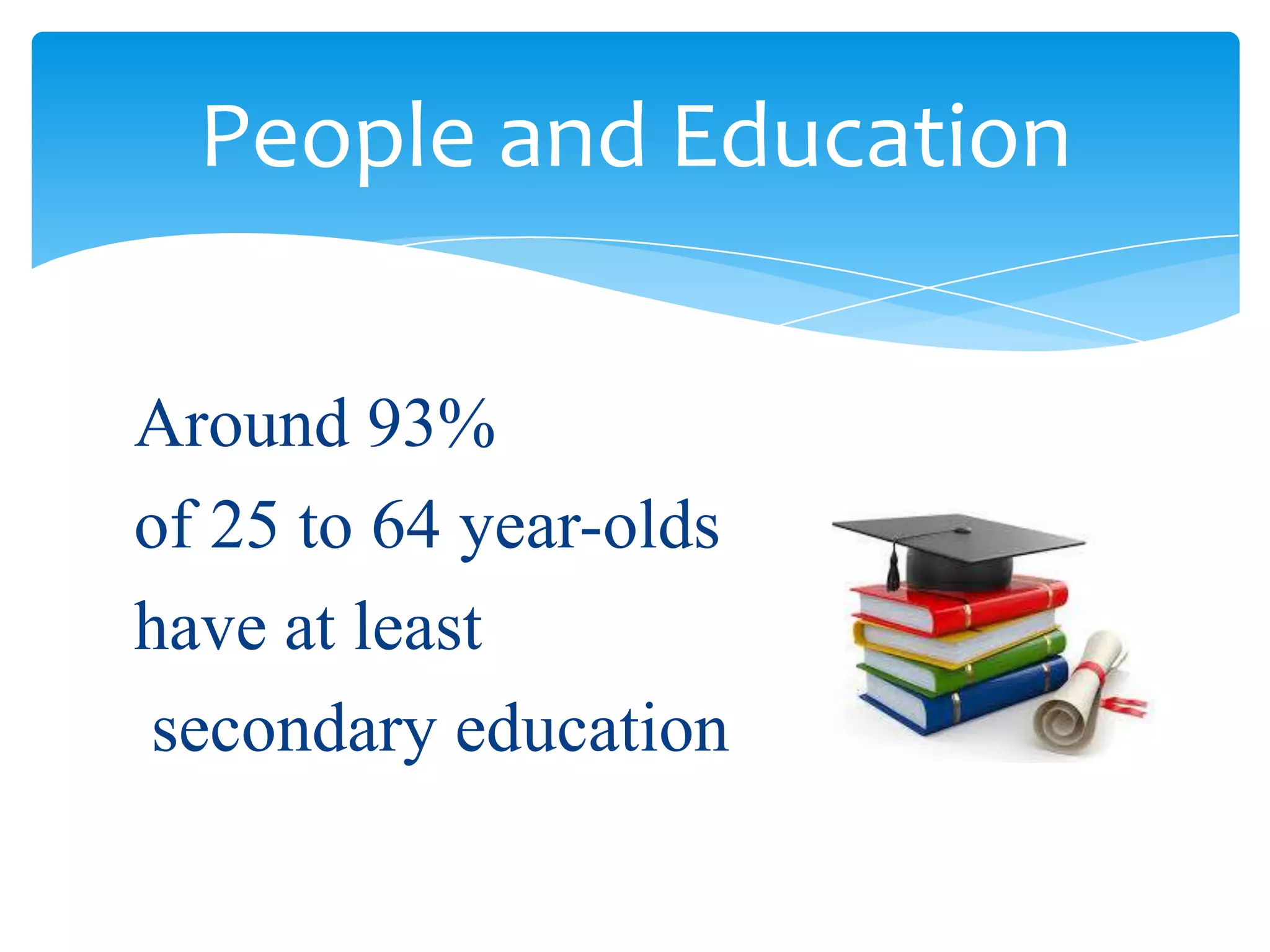 Education in lithuania | PPT