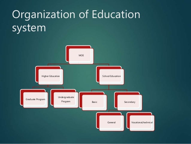 An Overview of Education in Nepal