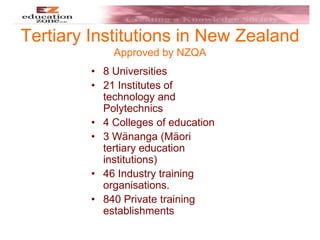 Education in New Zealand general | PPTX