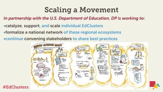 Education Innovation Clusters | PDF