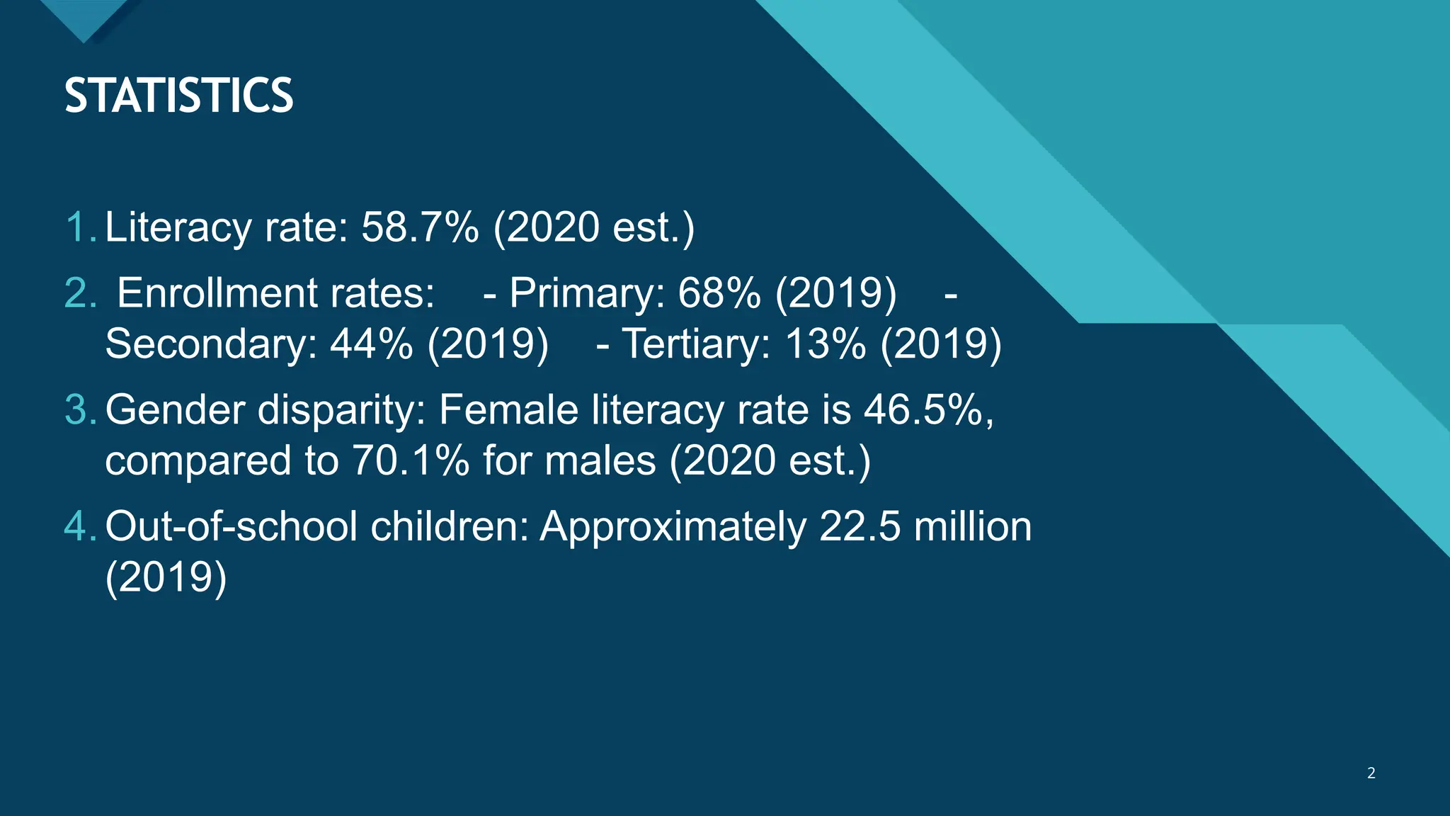 Education in Pakistan including statistics, structure.pptx