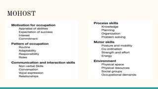 Occupational Therapy in the Community | PPTX