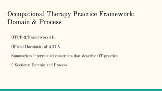 Occupational Therapy in the Community | PPTX