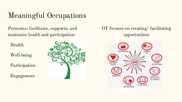 Occupational Therapy in the Community