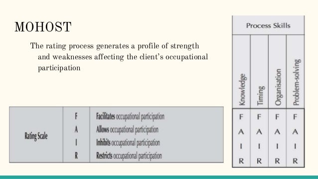 Occupational Therapy in the Community