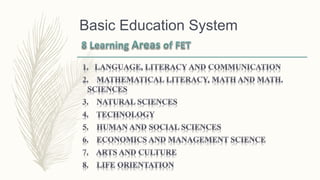Education in south africa | PPTX