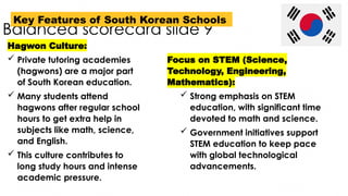 EDUCATION IN SOUTH KOREA PRESENTATION FOR MASTERAL | PPTX