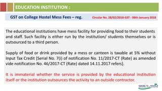 GST – IMPORTANT CONCEPT EDUCATION INSTITUTE INDIA | PPT