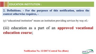 GST – IMPORTANT CONCEPT EDUCATION INSTITUTE INDIA | PPT