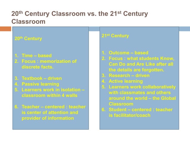 Education in the 21st century | PPTX | Primary Education | Education
