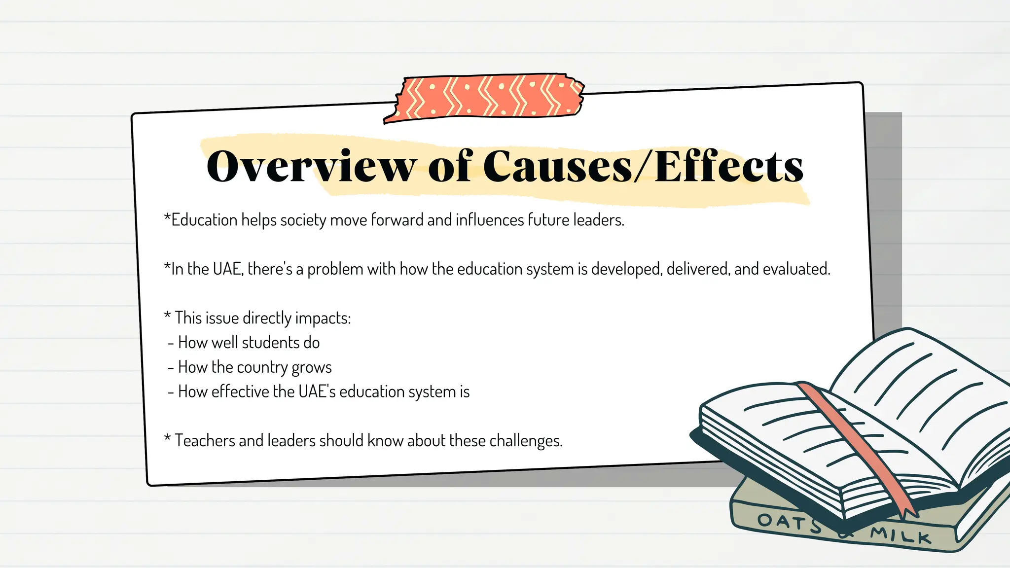 Education in the UAE, Fatima Jassim, 202319589 | PDF