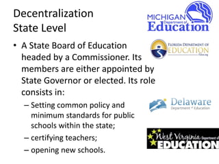 Education in the USA | PPTX