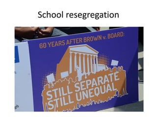 Education in the USA | PPTX