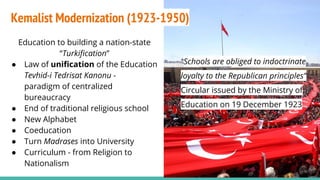 Education in Turkey | PPT
