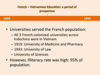Education in Vietnam - A historical timeline | PDF