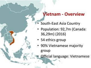 Education in Vietnam - A historical timeline | PDF