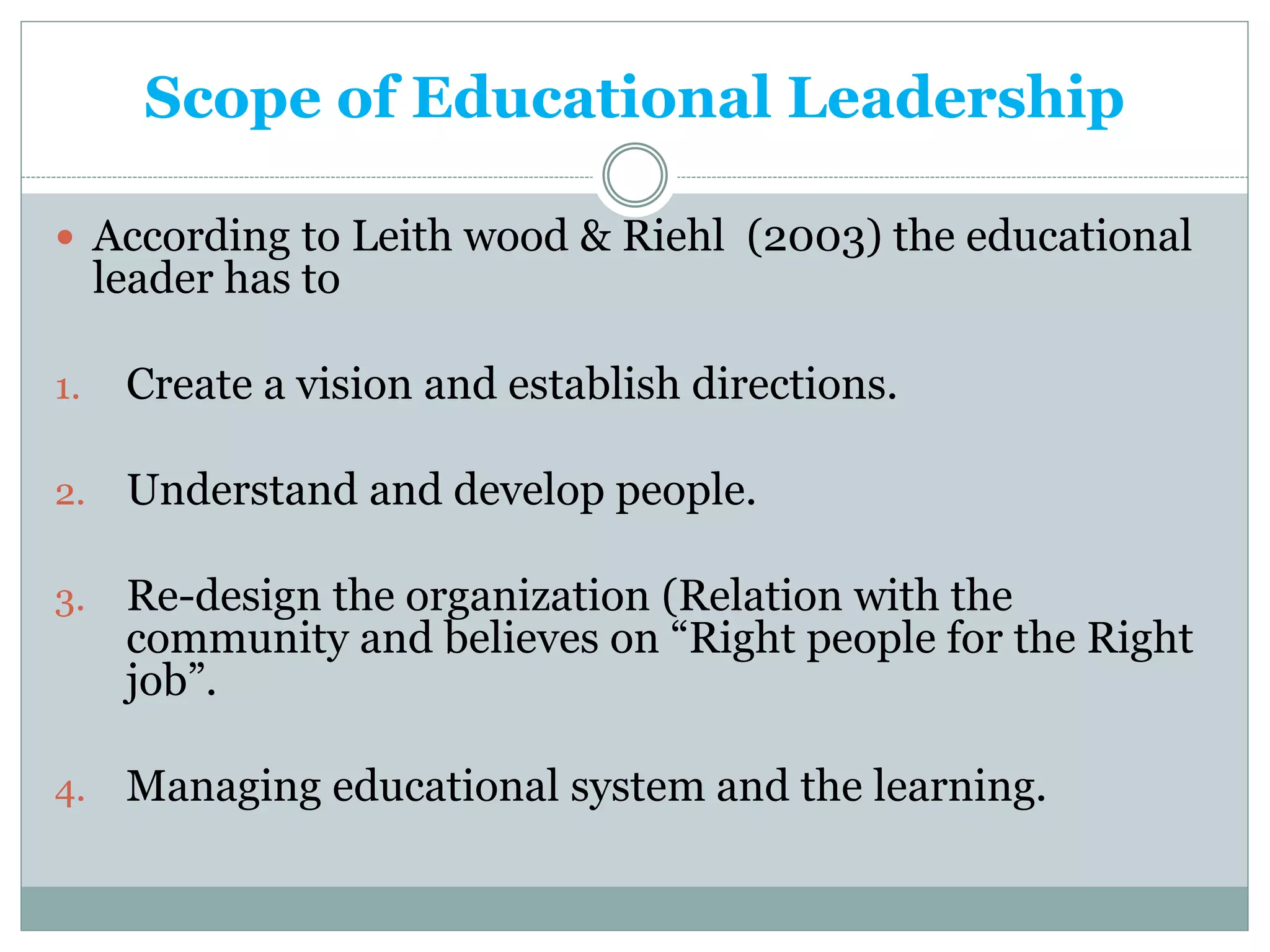 Education Leadership.pptx