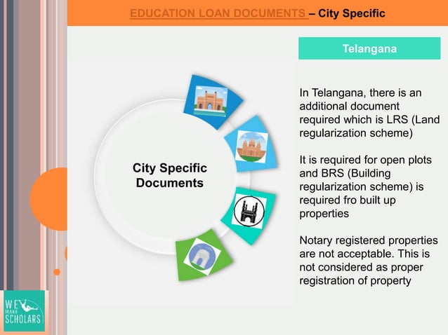 Education loan documents | PPT