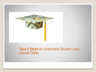 Education Loan Interest Calculator | PPTX