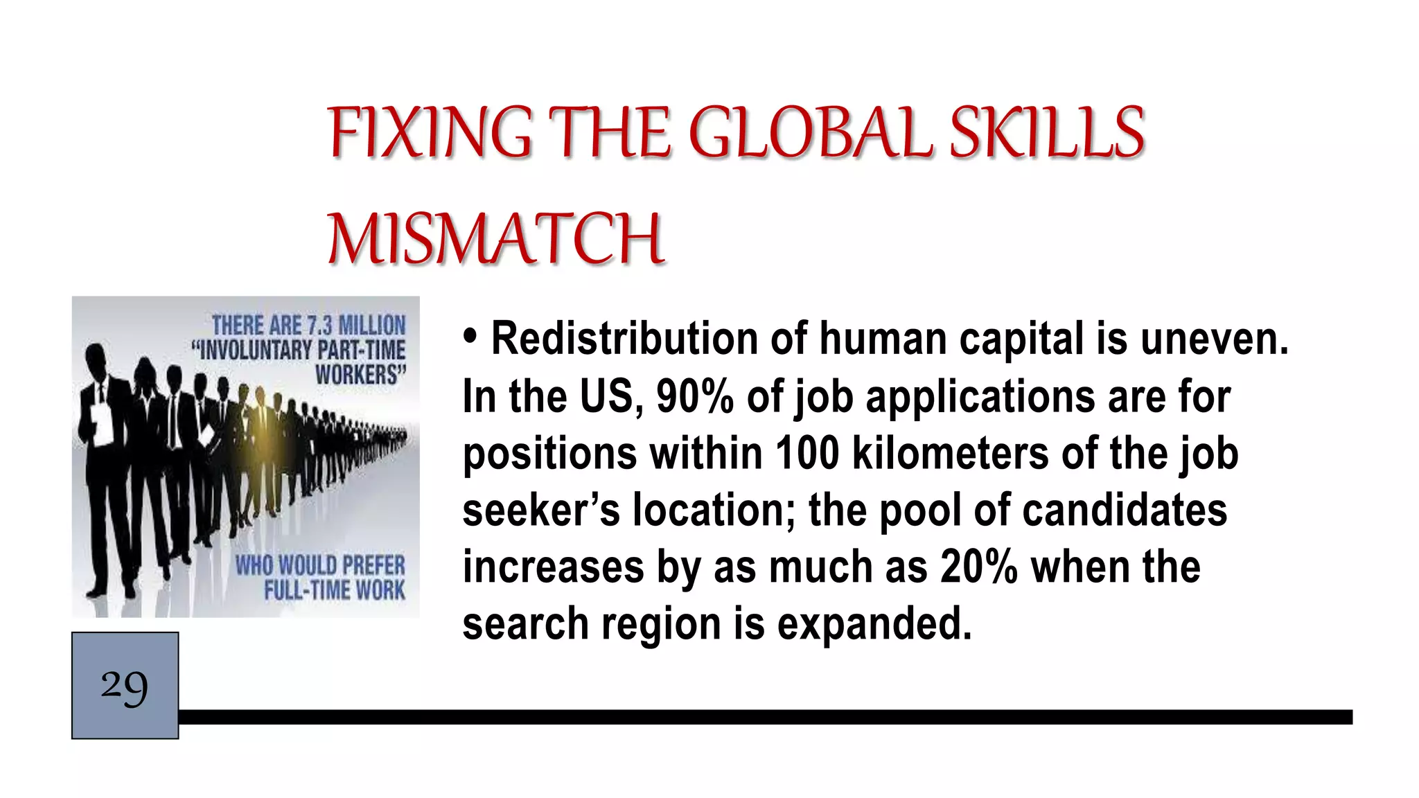 Education Mismatch | PPTX