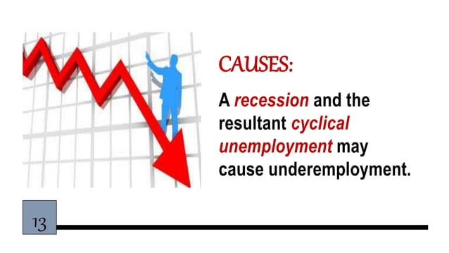 Education Mismatch | PPTX | Job Market | Economy