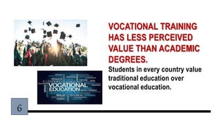 Education Mismatch | PPTX