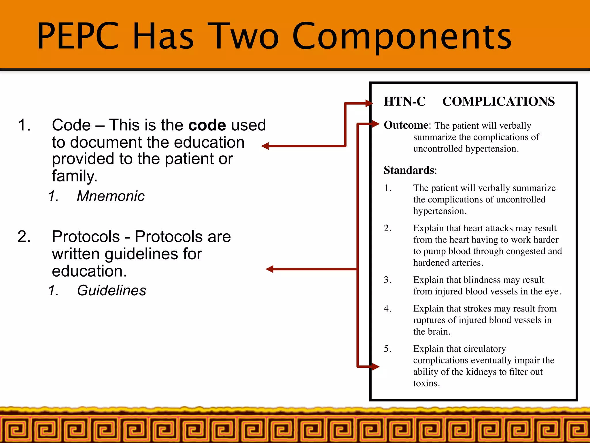 IHS Patient Education overview | KEY