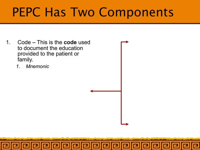 IHS Patient Education overview | KEY | Illegal Drugs, Tobacco ...
