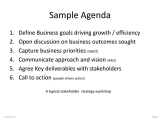 Business Education pack strategy on a page | PPT