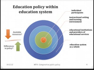 Education policy | PPTX