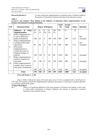 Education policy in nigeria | PDF