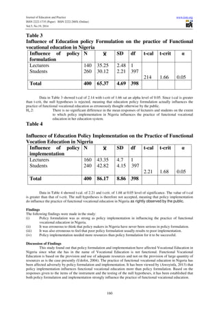 Education policy in nigeria | PDF