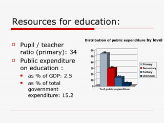 Education Policy In The Philippines | PPT