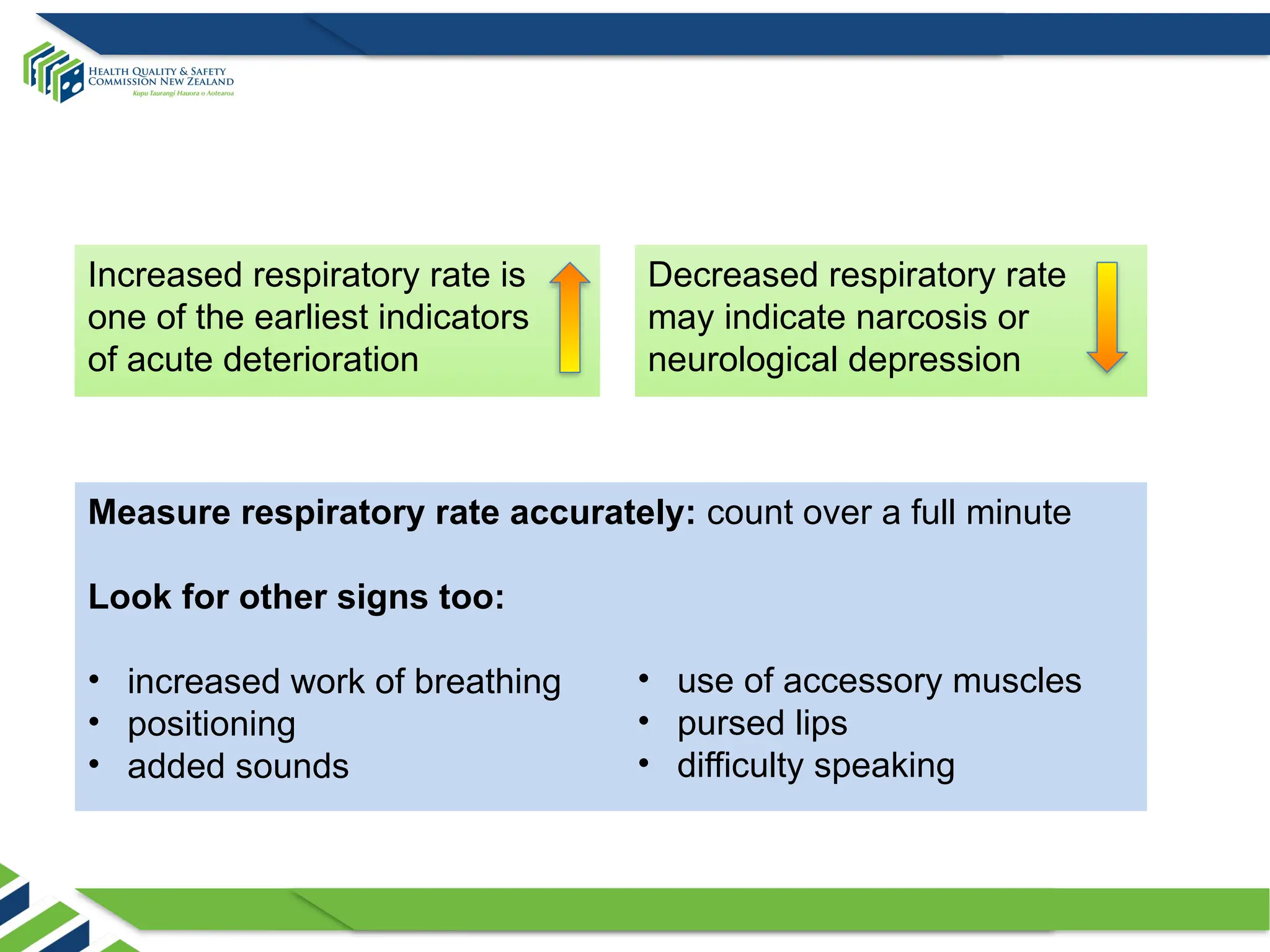 Maternity vital sign chartMaternity vital sign chart | PPTX