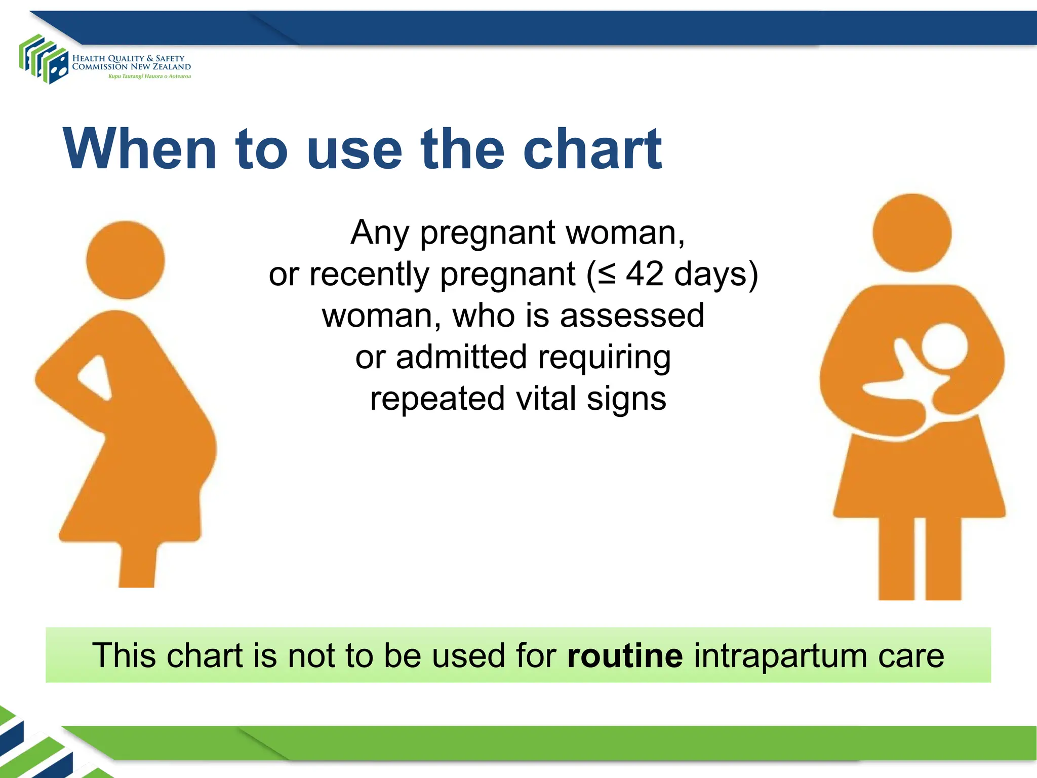 Maternity vital sign chartMaternity vital sign chart | PPTX