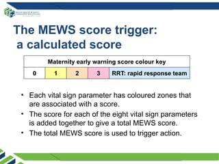 Maternity vital sign chartMaternity vital sign chart | PPT