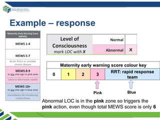 Maternity vital sign chartMaternity vital sign chart | PPT